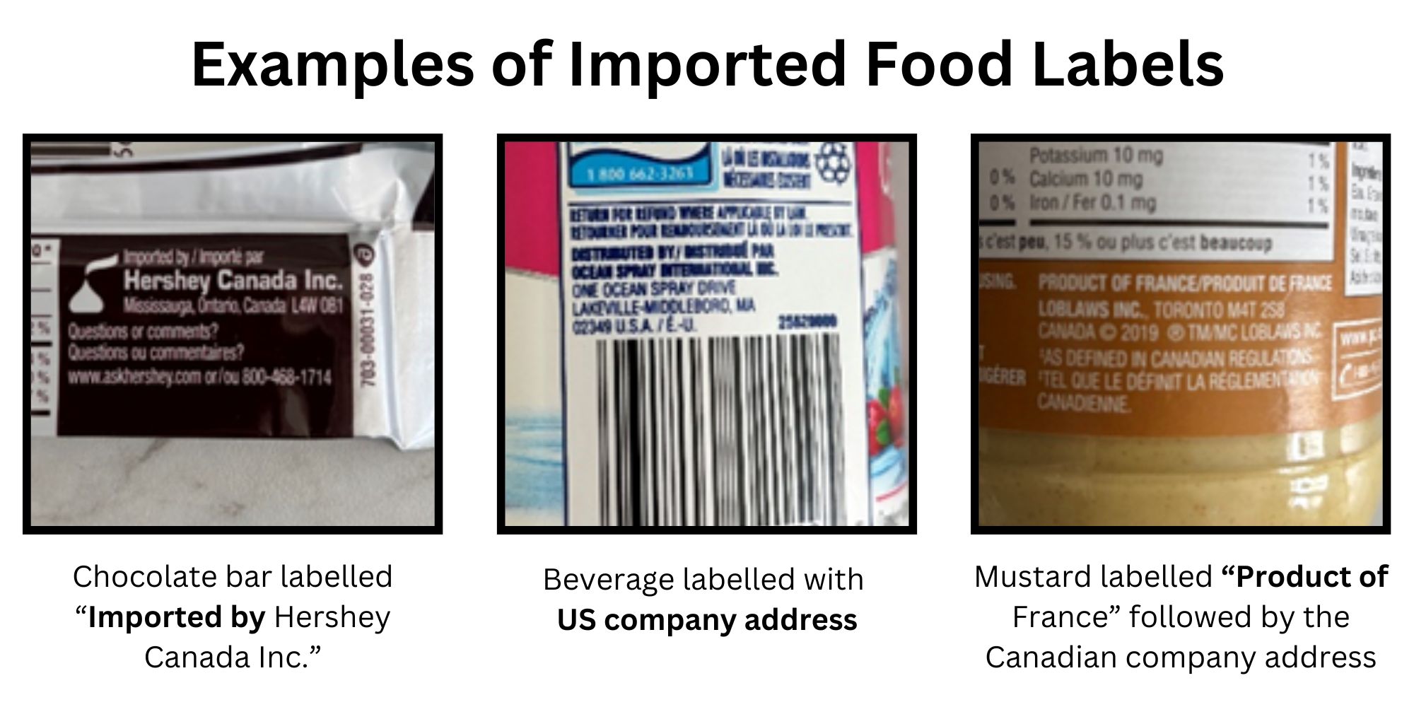 How to Know if Food is Canadian – Understanding Canada’s Food Labelling ...